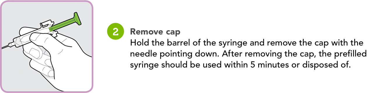 Subcutaneous Injections for GCA | ACTEMRA® (tocilizumab)