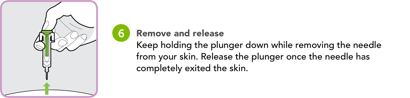 Dosing for Giant Cell Arteritis (GCA) | Actemra® (tocilizumab)