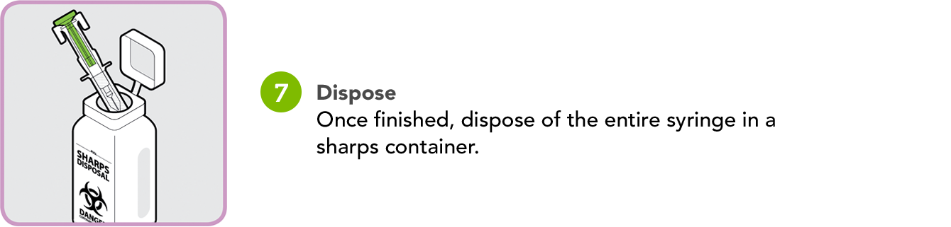 Dosing for Giant Cell Arteritis (GCA) | Actemra® (tocilizumab)