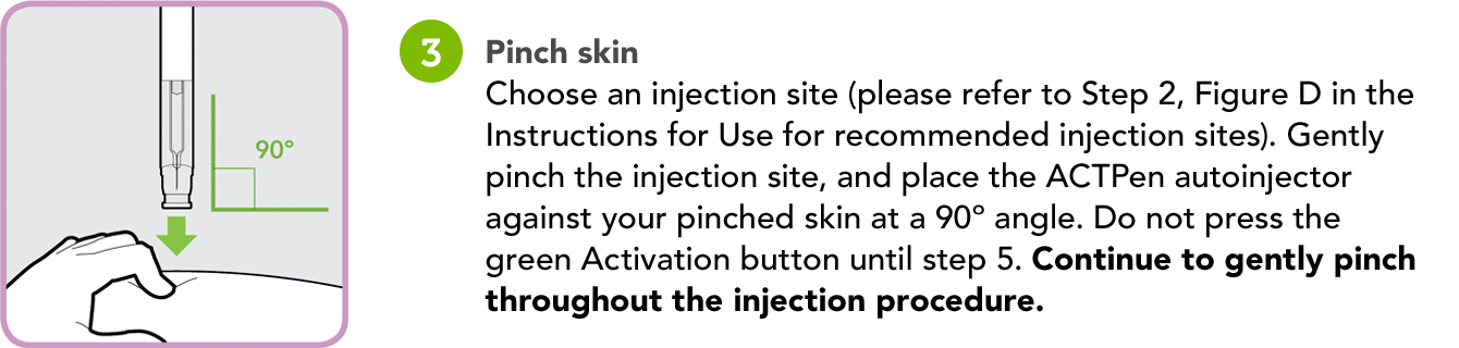 Dosing for Giant Cell Arteritis (GCA) | Actemra® (tocilizumab)