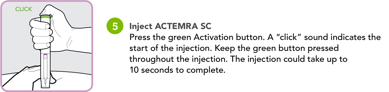 Dosing for Giant Cell Arteritis (GCA) | Actemra® (tocilizumab)