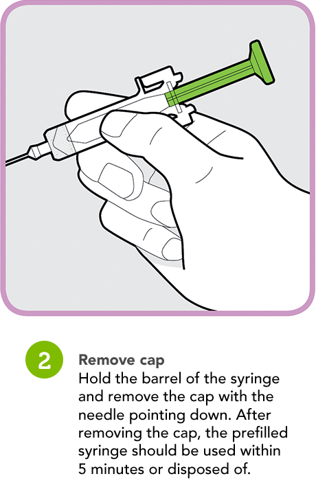 Dosing for Giant Cell Arteritis (GCA) | Actemra® (tocilizumab)