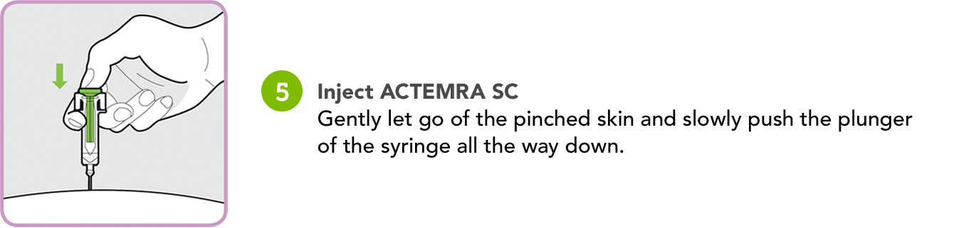 Subcutaneous Injections for RA | ACTEMRA® (tocilizumab)